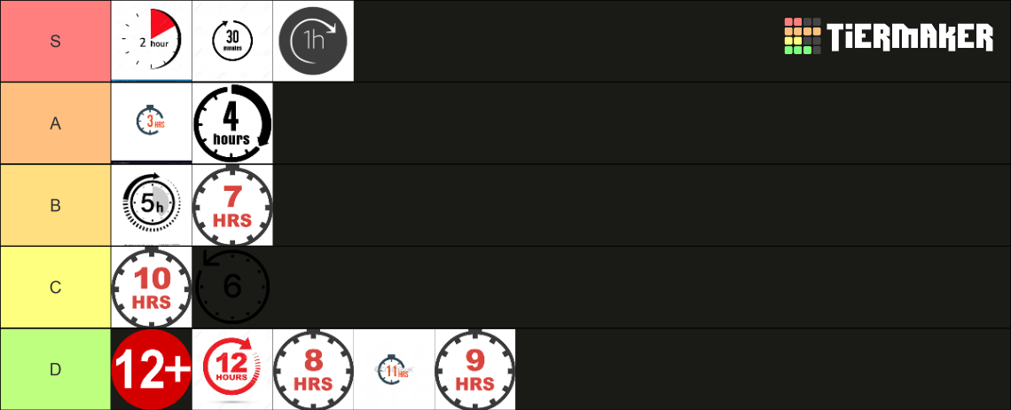Sleep time ranking Tier List (Community Rankings) - TierMaker