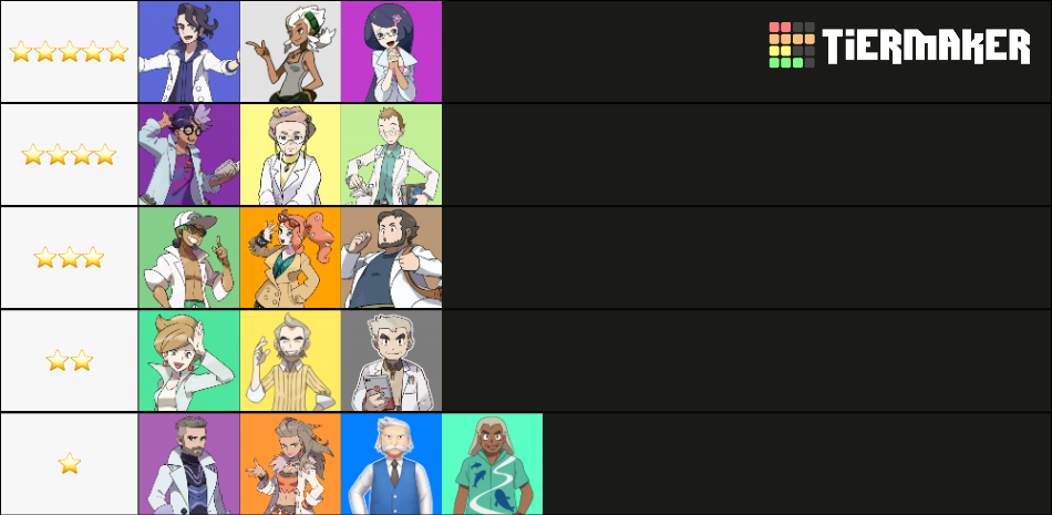 Ultimate Pokémon Professors TierList (up to gen9) Tier List (Community ...