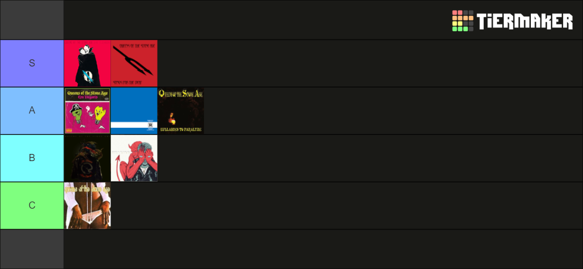 Queens of the Stone Age (2023) Tier List (Community Rankings) - TierMaker