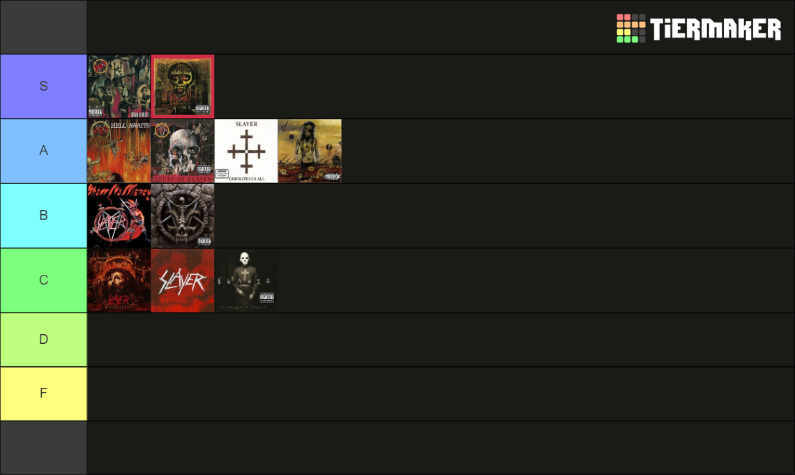 Slayer Albums Tier List (Community Rankings) - TierMaker