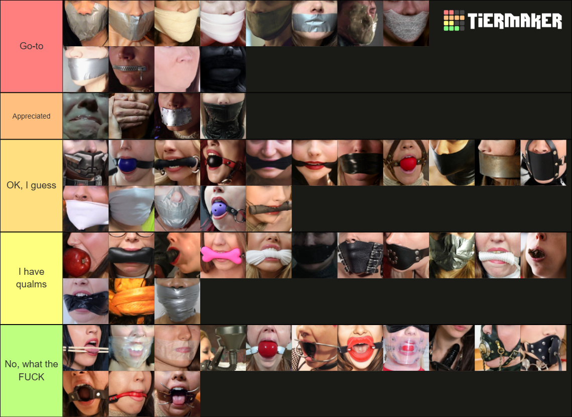 Gag Ranking (updated) Tier List (Community Rankings) - TierMaker