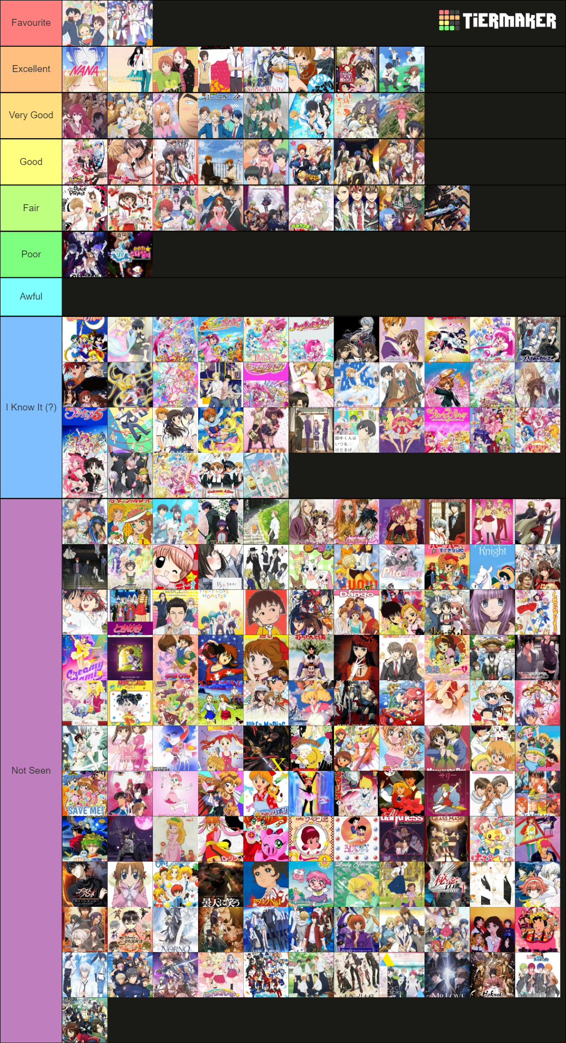 Ultimate Shoujo Anime List! Tier List (Community Rankings) - TierMaker