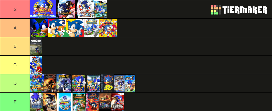 All Sonic Games (Updated) Tier List (Community Rankings) - TierMaker