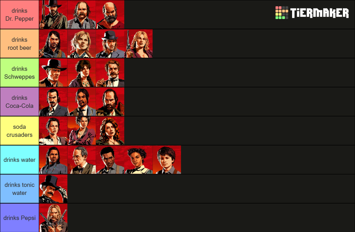 Red Dead Redemption 2 Gang Members Tier List (Community Rankings ...