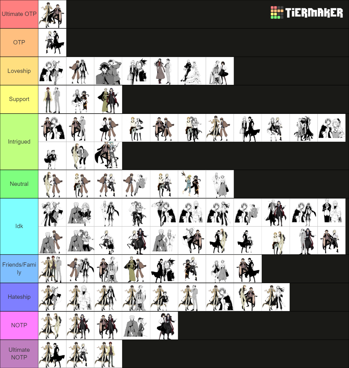 Ultime Bungo Stray Dogs Ship Tier List (Community Rankings) - TierMaker
