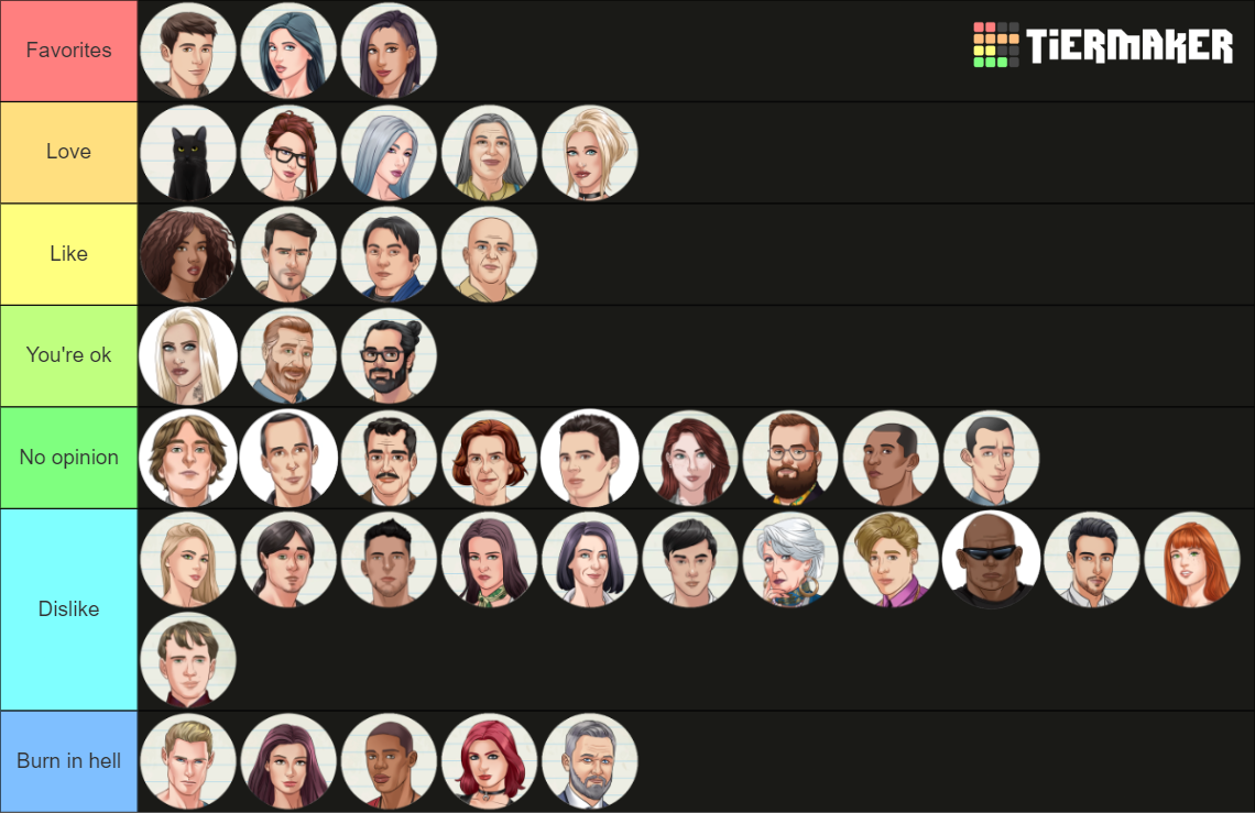 Our Red String All Characters Tier List (Community Rankings) - TierMaker