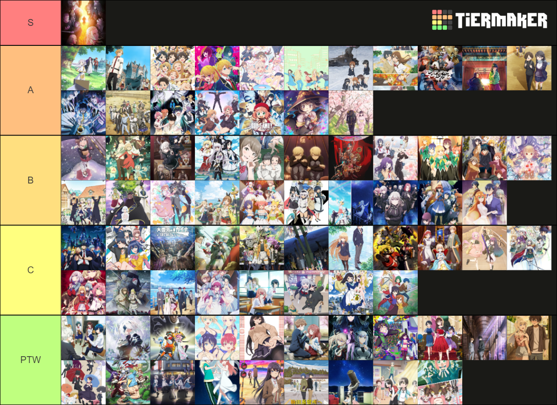 2023 ani Tier List (Community Rankings) - TierMaker