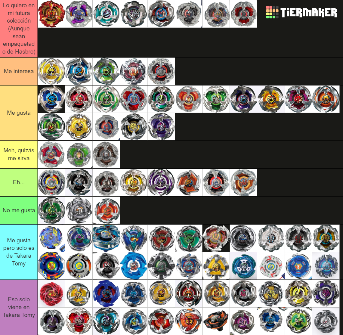 Beyblade X Releases Tier List (Community Rankings) - TierMaker
