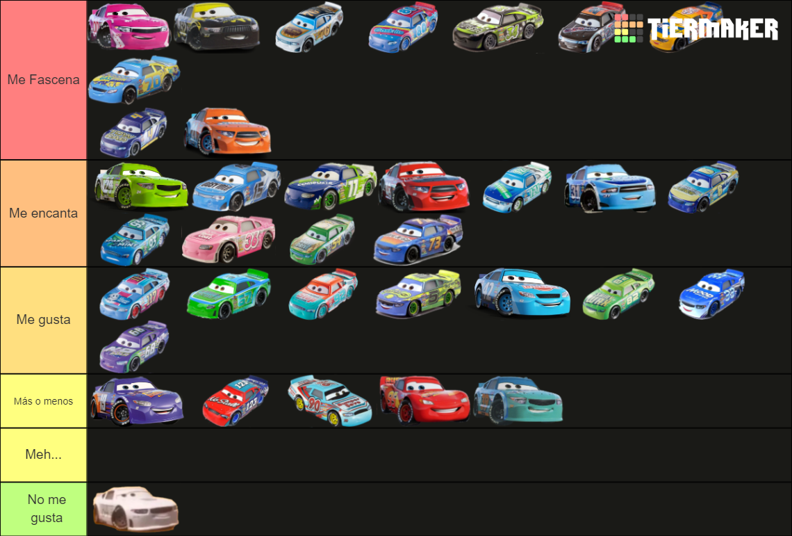 Cars 3 Piston Cup Stock Racers Tier List (Community Rankings) - TierMaker