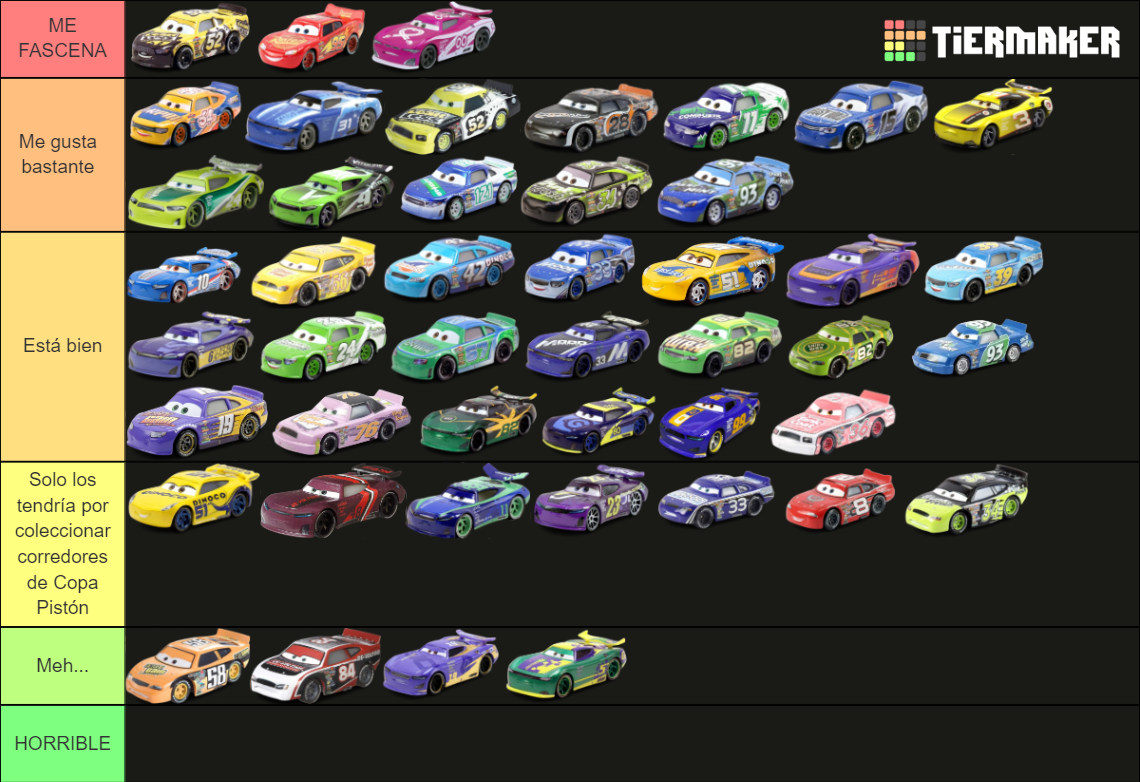 The Definitive Disney Pixar Cars Piston Cup Racers Tierlist Tier List ... The Definitive Disney Pixar Cars Piston Cup Racers Tierlist Tier List ...