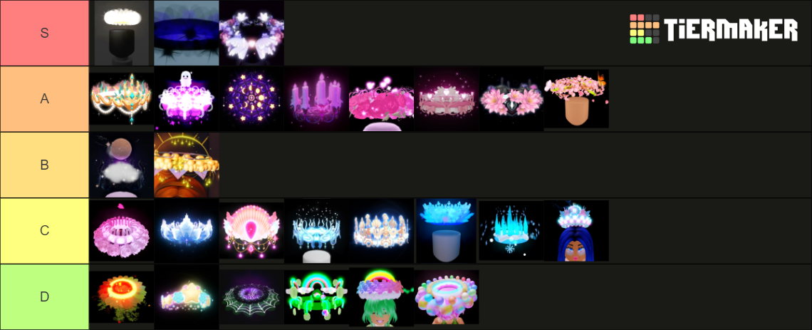 Royale High Halos(feb 2023) Tier List (Community Rankings) - TierMaker