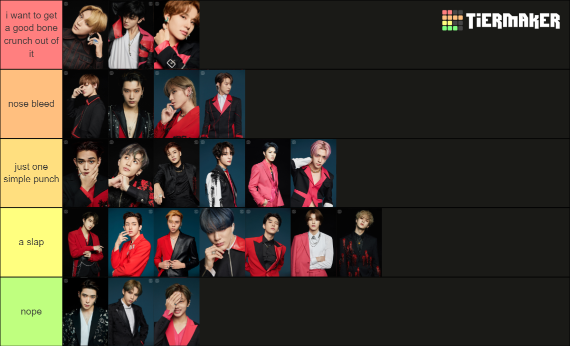 NCT Members + NCT-Adjacent Idols/Trainees Tier List (Community Rankings ...