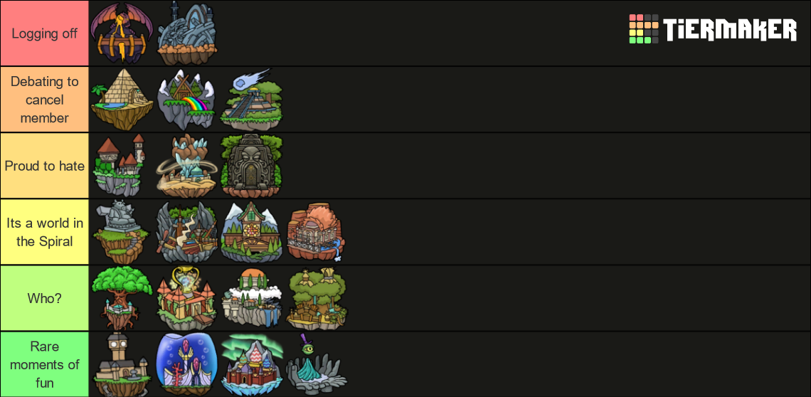 Wizard101 Worlds Tierlist Tier List (Community Rankings) - TierMaker