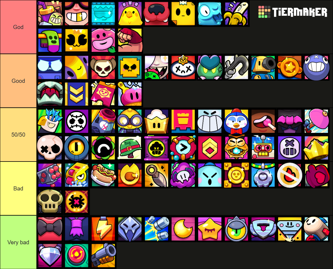 ALL BRAWL STARS PROFILE ICONS OF MASTERIES Tier List (Community ...