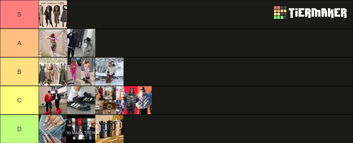 Fashion Trends Tier List (Community Rankings) - TierMaker