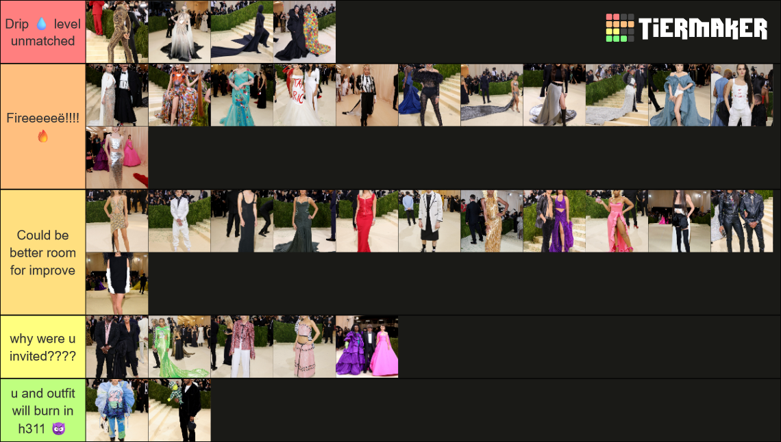 Met Gala 2021 Outfits Tier List (Community Rankings) - TierMaker