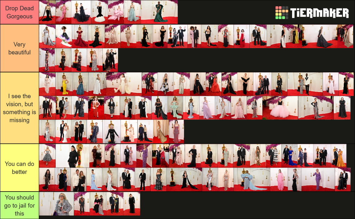 Oscars 2024 Red carpet dress looks Tier List (Community Rankings ...