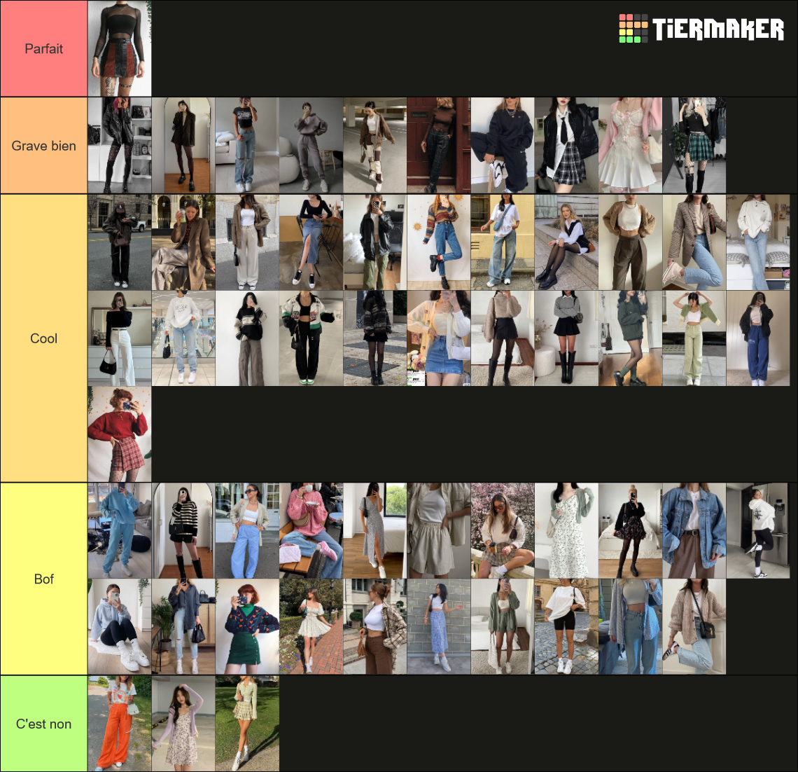 Outfits Tier List (Community Rankings) - TierMaker
