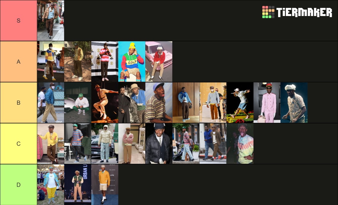 Tyler, the Creator fits Tier List (Community Rankings) - TierMaker