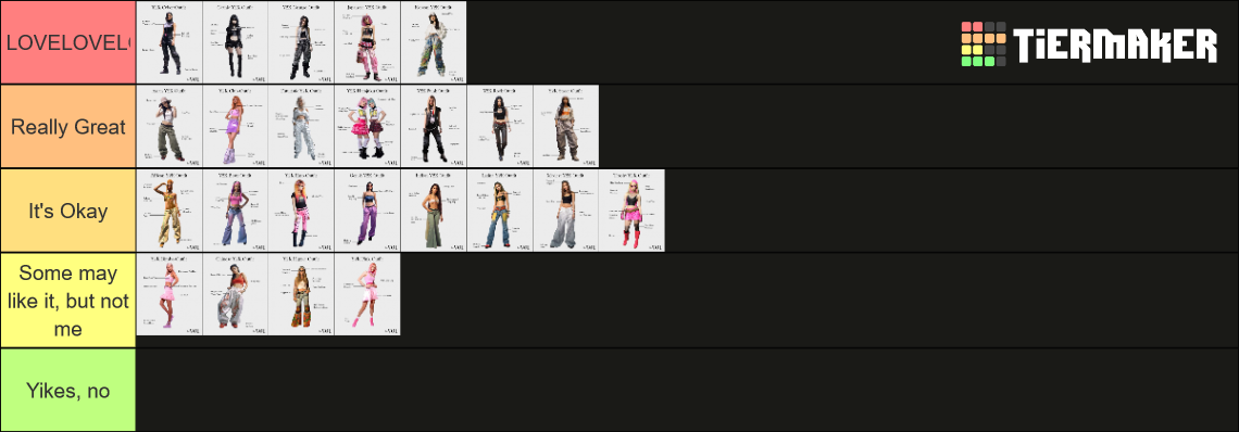 Y2K Styles Tier List (Community Rankings) - TierMaker