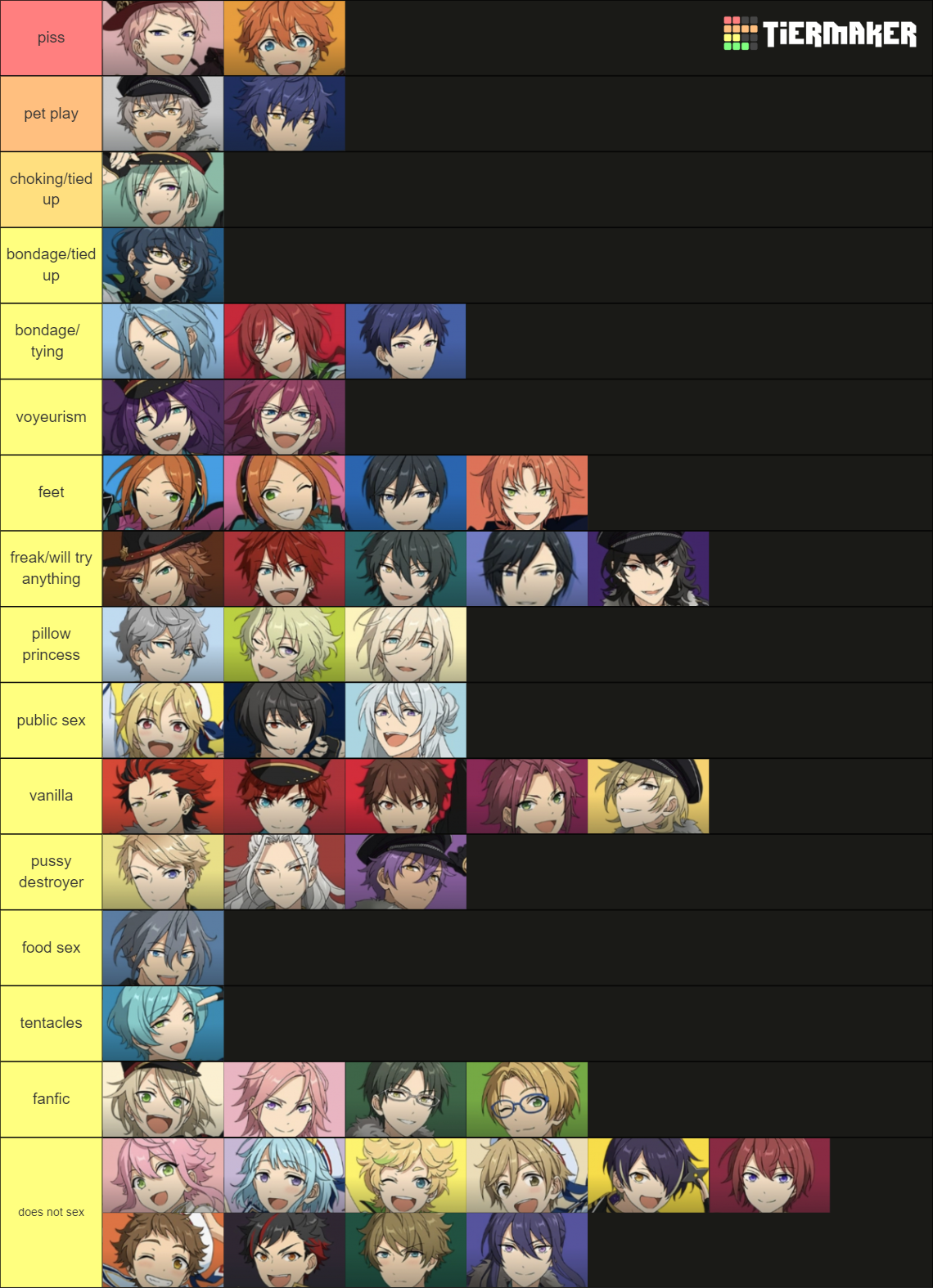 Ranking enstars characters Tier List (Community Rankings) - TierMaker