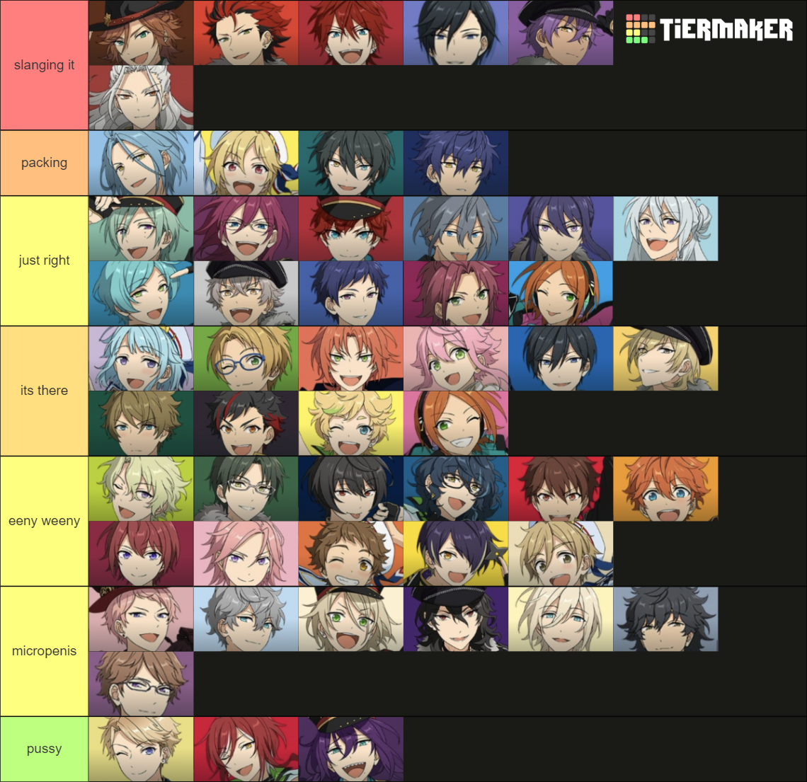 Ranking enstars characters Tier List (Community Rankings) - TierMaker