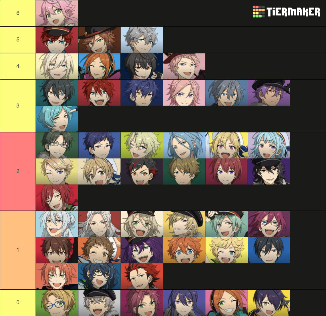 Ranking enstars characters Tier List (Community Rankings) - TierMaker