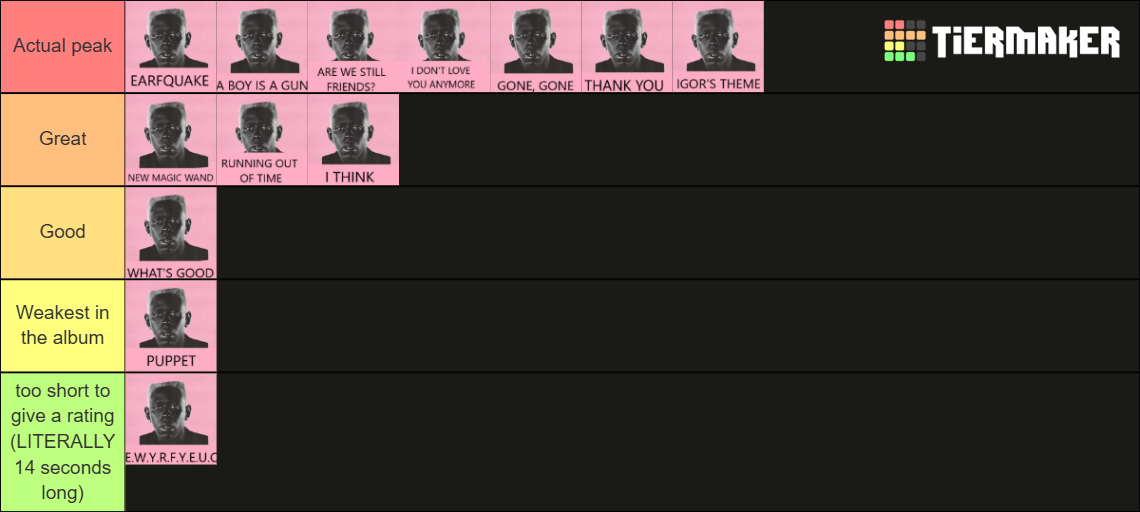 Tyler the Creator Igor Album Tier List (Community Rankings) - TierMaker