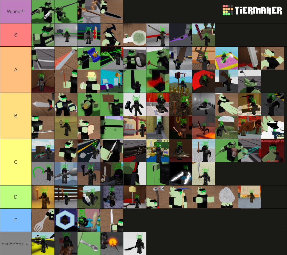 Item Asylum Melees Halloween 2023 Tier List Community Rankings Tiermaker 1634