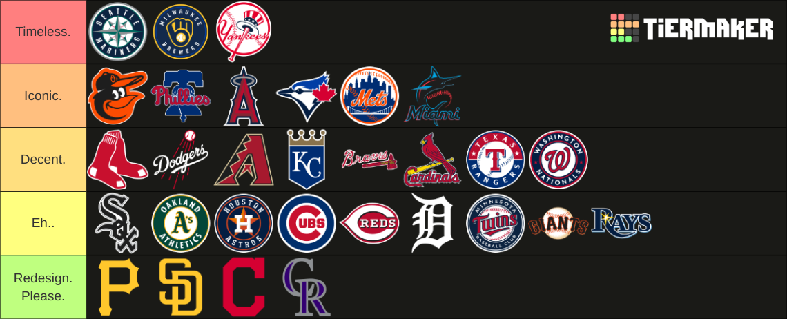 MLB Logos Tier List (Community Rankings) - TierMaker