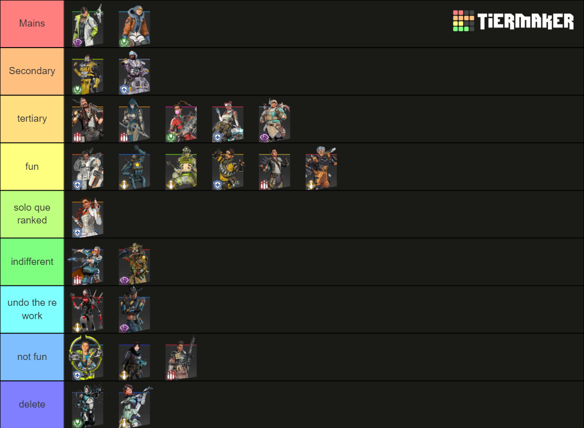 Apex Legends Season 19 Legends Tier List (Community Rankings) - TierMaker