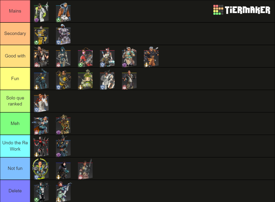 Apex Legends Season 20 Legends Tier List (Community Rankings) - TierMaker