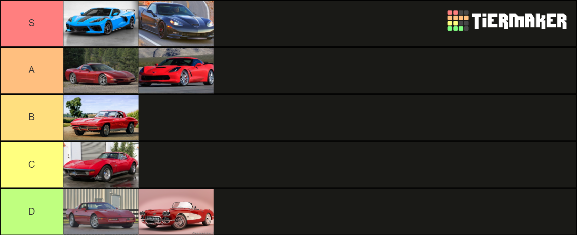 Corvette Tier List (Community Rankings) - TierMaker