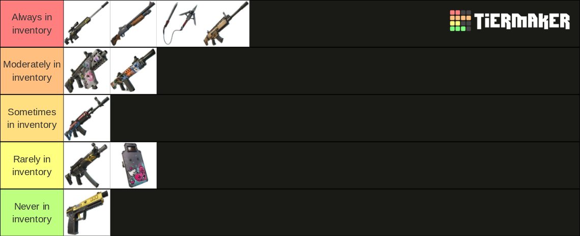 Fortnite Chapter 5 Guns Tier List (Community Rankings) - TierMaker