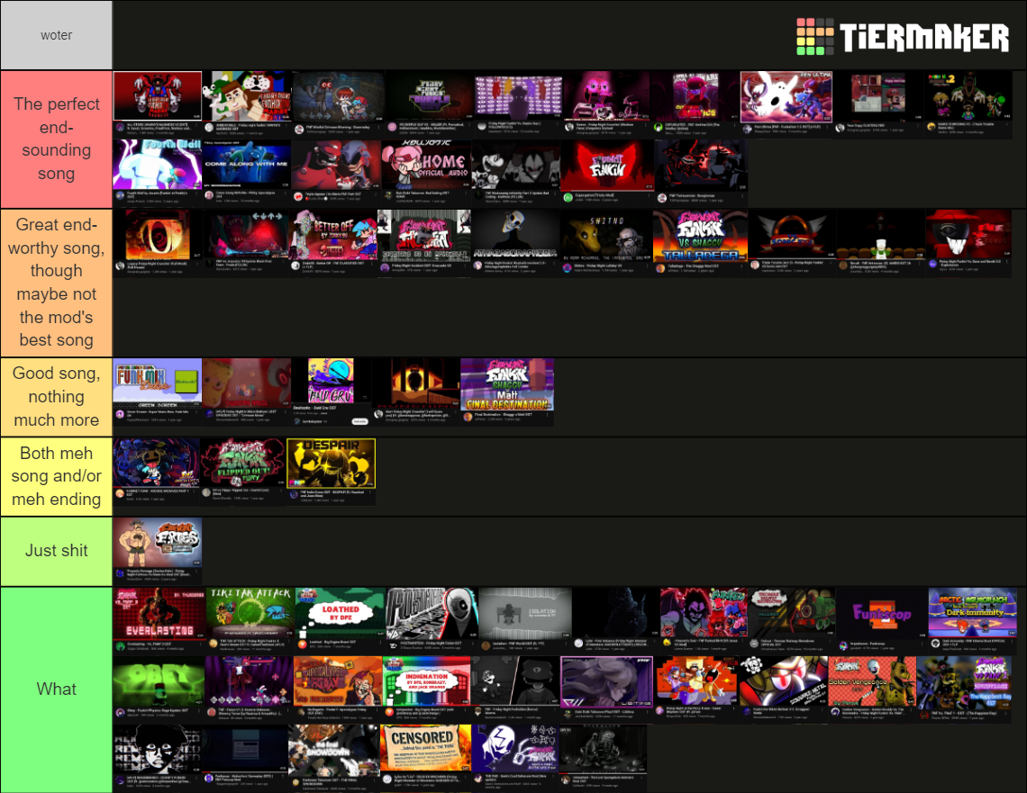 Finale-esque FNF Songs Tier List (Community Rankings) - TierMaker