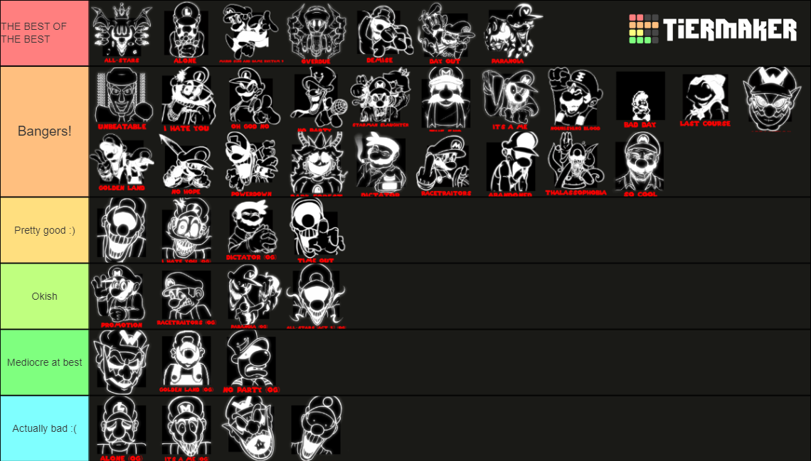 Mario's Madness V2 Tier List (Community Rankings) - TierMaker