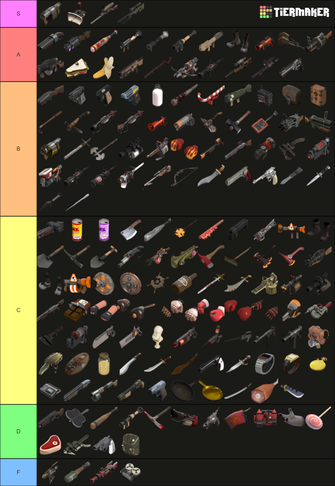 ALL TF2 WEAPONS Tier List (Community Rankings) - TierMaker