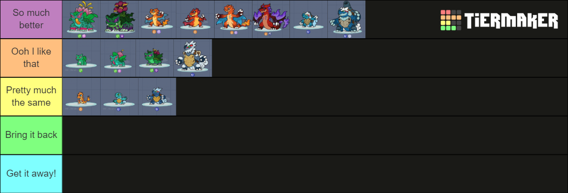 Pokémon Reboot by @RC_Dreams Tier List (Community Rankings) - TierMaker
