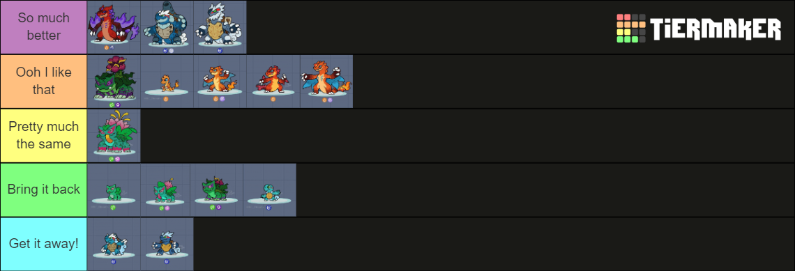 Pokémon Reboot by @RC_Dreams Tier List (Community Rankings) - TierMaker
