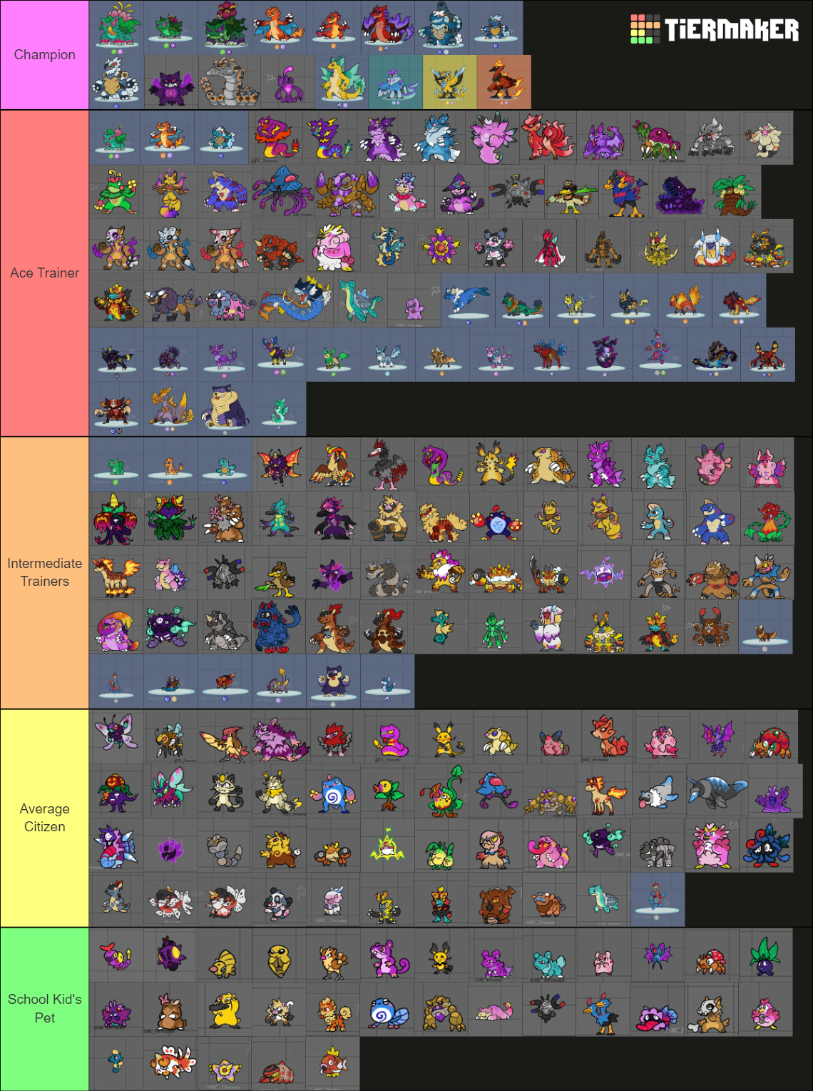 Pokémon Reboot by @RC_Dreams Tier List (Community Rankings) - TierMaker
