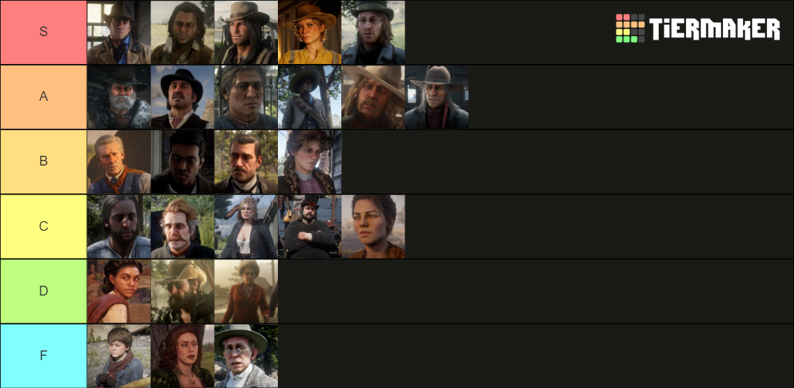 Characters in Red Dead Redemption 2 Tier List (Community Rankings ...