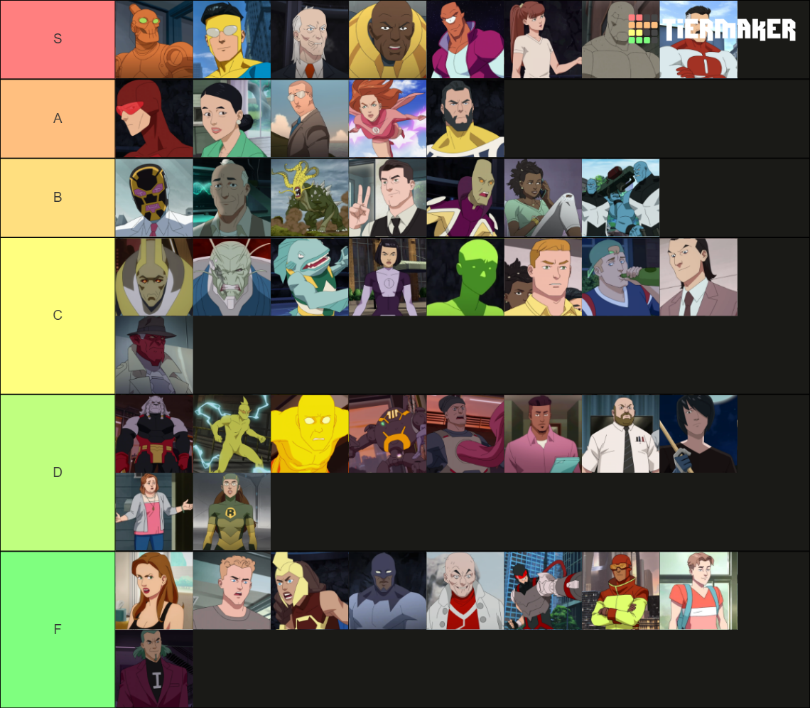 Invincible Season 1 Characters Tier List (Community Rankings) - TierMaker
