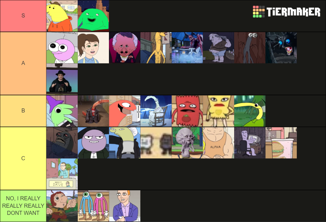 Smiling Friends Characters Tier List (Community Rankings) - TierMaker