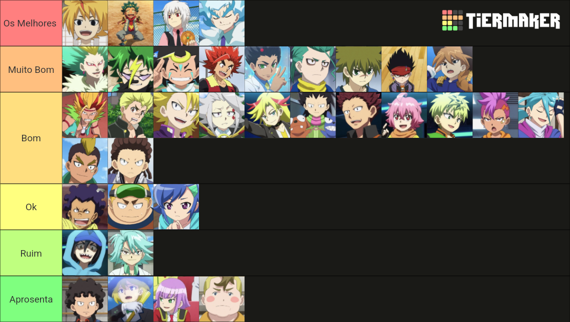 beyblade burst characters Tier List (Community Rankings) - TierMaker