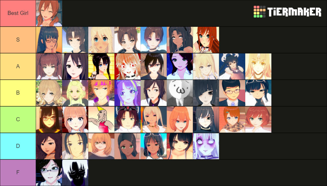 Out of Touch Tier List (Community Rankings) - TierMaker