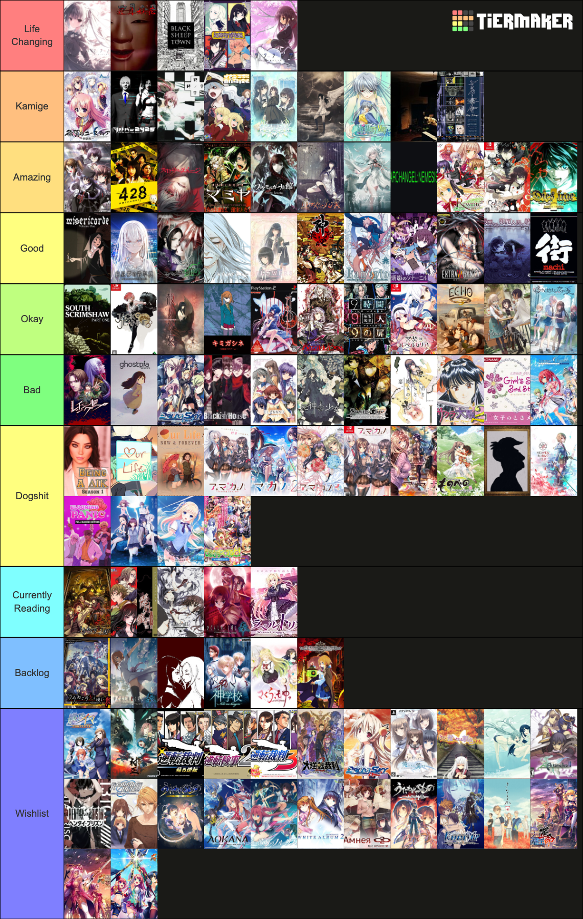 Top 250 Highest Rated Visual Novels on VNDB (July 2024) Tier List ...