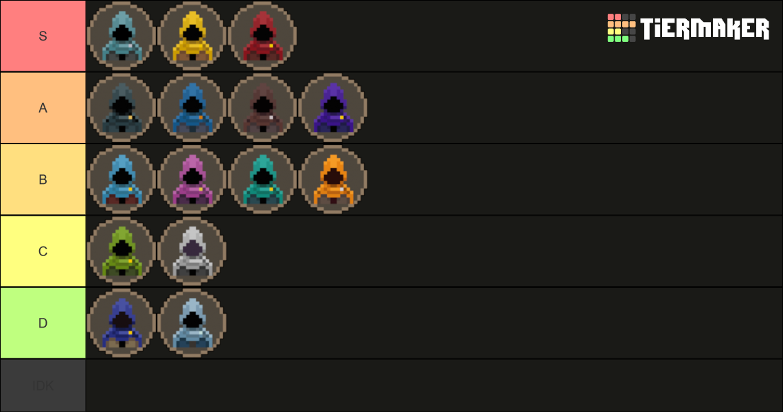 Wizard of Legend - Robes Tier List (Community Rankings) - TierMaker