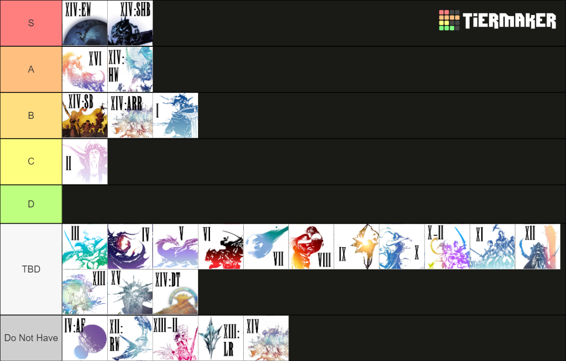 Final Fantasy: Main Series Tier List (Community Rankings) - TierMaker