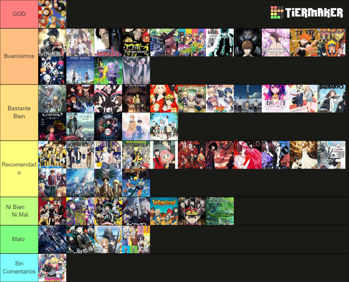 ANIMES Tier List (Community Rankings) - TierMaker