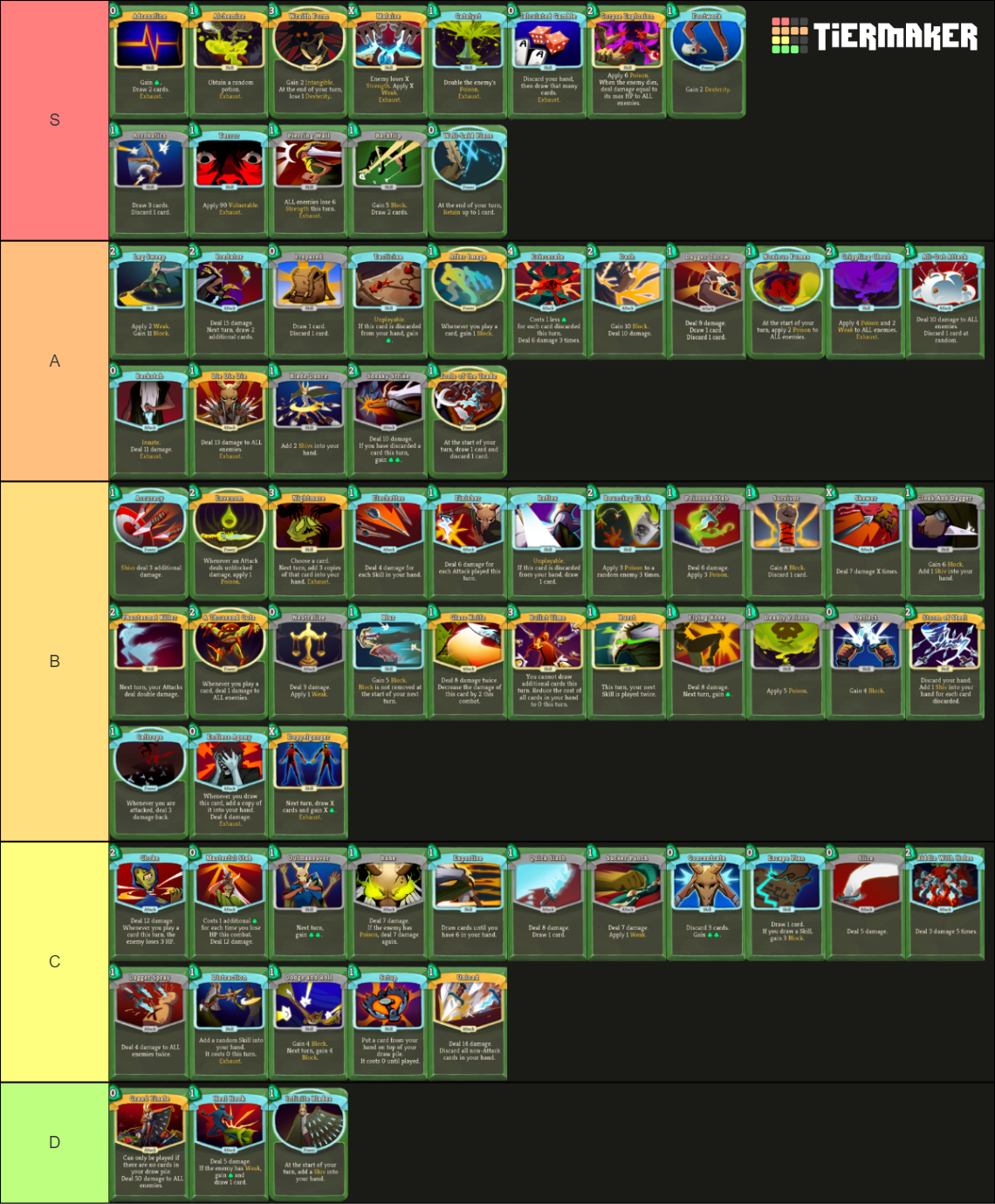 Silent Cards (Slay the Spire) Tier List (Community Rankings) - TierMaker